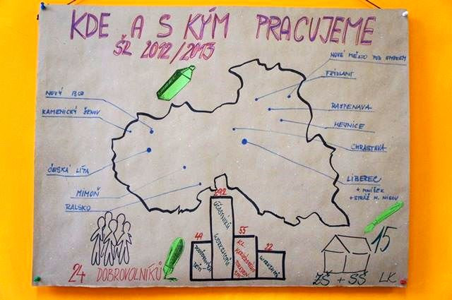 Liberec Region - People in Need